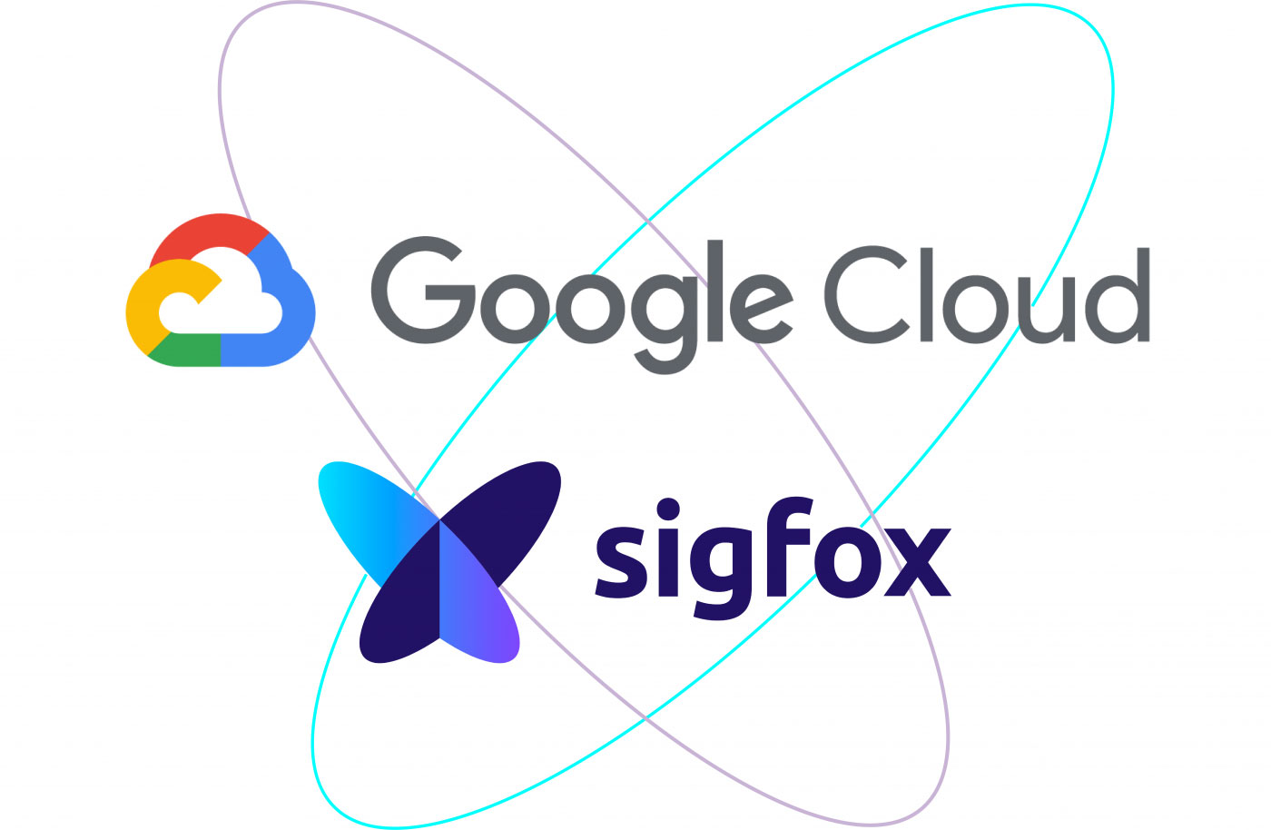 Sigfox Collaborates with Google Cloud - Sigfox 0G Technology